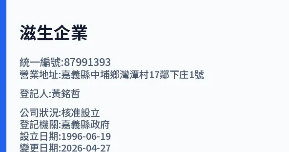 滋生企業的照片-統編 87991393(嘉義縣) 公司登記資料與營業項目詳細圖表