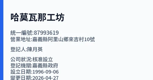 哈莫瓦那工坊的照片-統編 87993619(嘉義縣) 公司登記資料與營業項目詳細圖表
