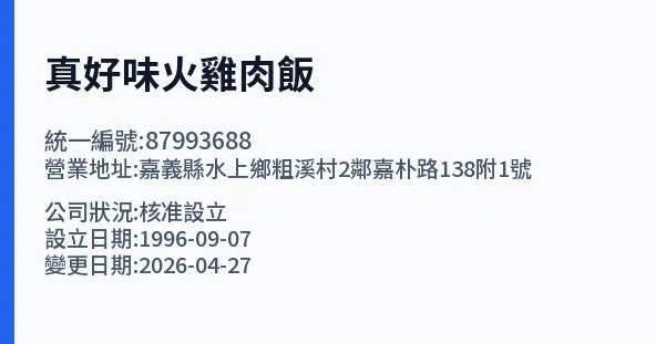 真好味火雞肉飯的照片-統編 87993688(嘉義縣) 公司登記資料與營業項目詳細圖表