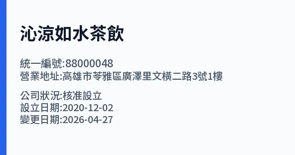 沁涼如水茶飲的照片-統編 88000048(高雄市) 公司登記資料與營業項目詳細圖表