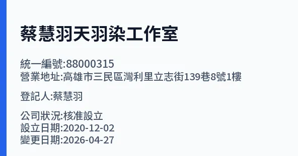 蔡慧羽天羽染工作室的照片-統編 88000315(高雄市) 公司登記資料與營業項目詳細圖表