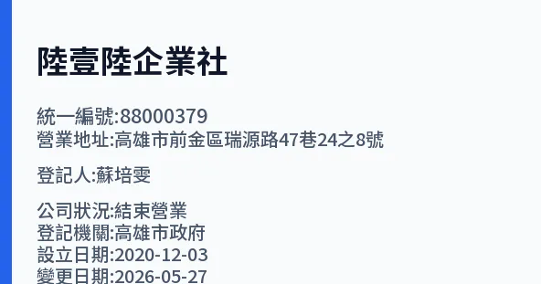 陸壹陸企業社的照片-統編 88000379(高雄市) 公司登記資料與營業項目詳細圖表