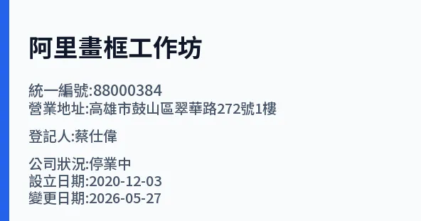 阿里畫框工作坊的照片-統編 88000384(高雄市) 公司登記資料與營業項目詳細圖表