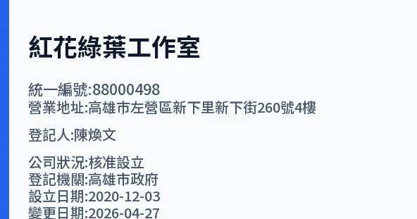 紅花綠葉工作室的照片-統編 88000498(高雄市) 公司登記資料與營業項目詳細圖表