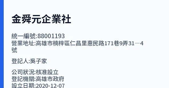 金舜元企業社的照片-統編 88001193(高雄市) 公司登記資料與營業項目詳細圖表
