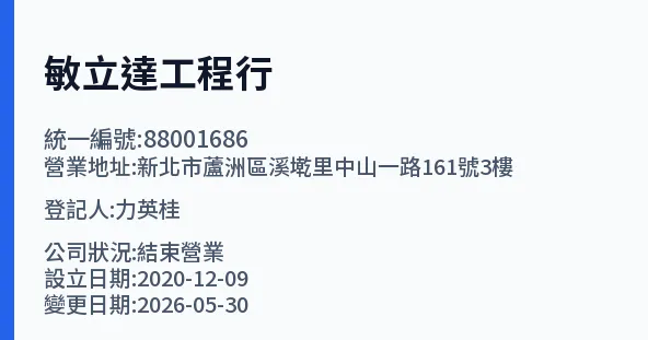 敏立達工程行的照片-統編 88001686(新北市) 公司登記資料與營業項目詳細圖表