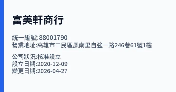 富美軒商行的照片-統編 88001790(高雄市) 公司登記資料與營業項目詳細圖表