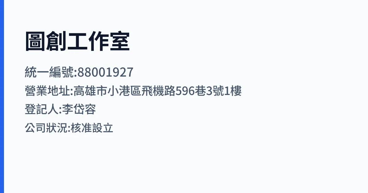 圖創工作室 - 統編 88001927（高雄市） 公司登記資料與營業項目詳細圖表