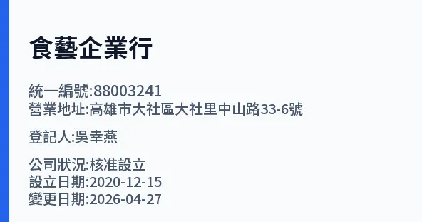 食藝企業行的照片-統編 88003241(高雄市) 公司登記資料與營業項目詳細圖表