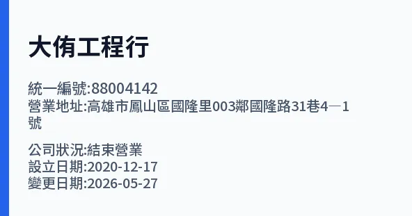 大侑工程行的照片-統編 88004142(高雄市) 公司登記資料與營業項目詳細圖表