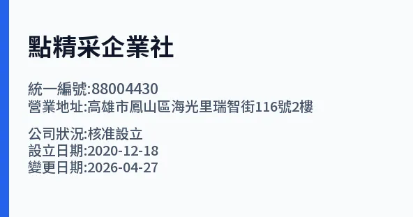 點精采企業社的照片-統編 88004430(高雄市) 公司登記資料與營業項目詳細圖表