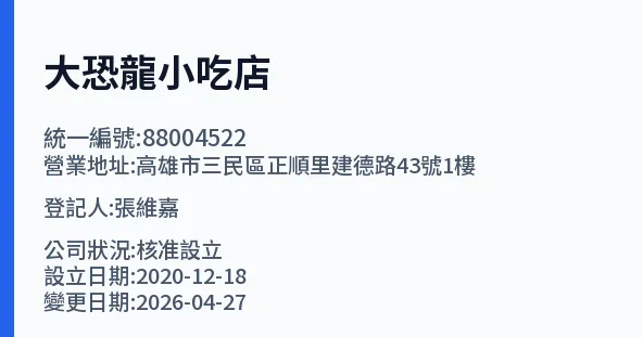 大恐龍小吃店的照片-統編 88004522(高雄市) 公司登記資料與營業項目詳細圖表
