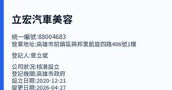 立宏汽車美容的照片-統編 88004683(高雄市) 公司登記資料與營業項目詳細圖表
