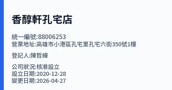 香醇軒孔宅店的照片-統編 88006253(高雄市) 公司登記資料與營業項目詳細圖表