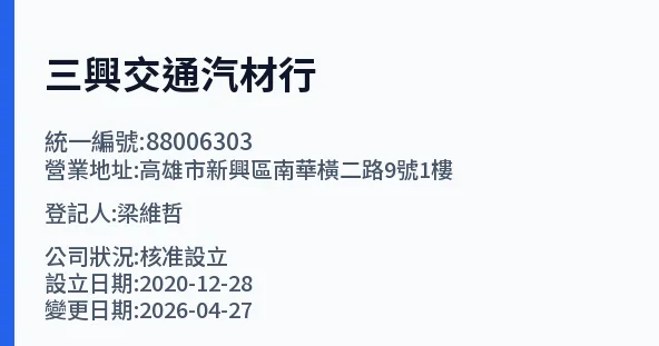 三興交通汽材行的照片-統編 88006303(高雄市) 公司登記資料與營業項目詳細圖表