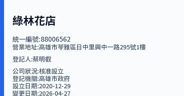 綠林花店的照片-統編 88006562(高雄市) 公司登記資料與營業項目詳細圖表