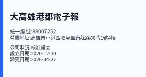大高雄港都電子報的照片-統編 88007252(高雄市) 公司登記資料與營業項目詳細圖表