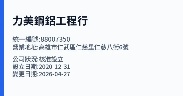力美鋼鋁工程行的照片-統編 88007350(高雄市) 公司登記資料與營業項目詳細圖表