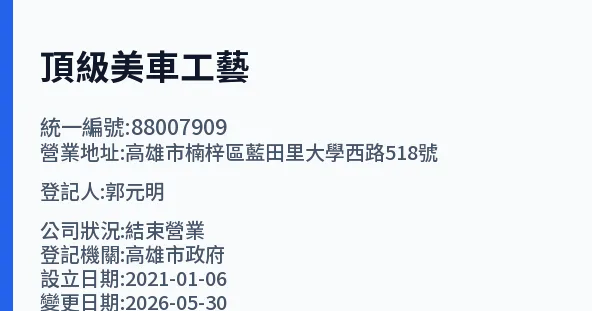 頂級美車工藝的照片-統編 88007909(高雄市) 公司登記資料與營業項目詳細圖表