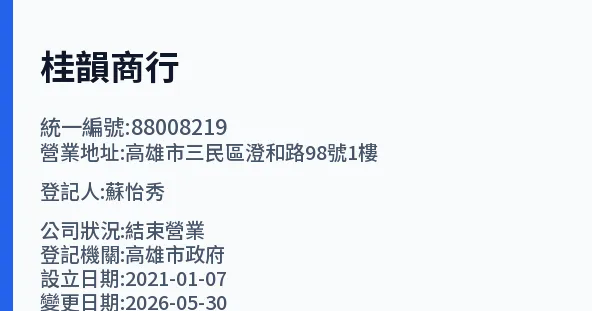 桂韻商行的照片-統編 88008219(高雄市) 公司登記資料與營業項目詳細圖表