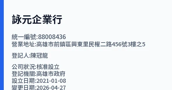 詠元企業行的照片-統編 88008436(高雄市) 公司登記資料與營業項目詳細圖表