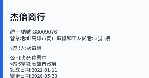 杰倫商行的照片-統編 88009076(高雄市) 公司登記資料與營業項目詳細圖表