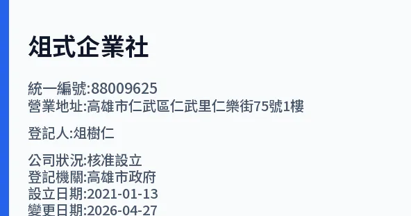 俎式企業社的照片-統編 88009625(高雄市) 公司登記資料與營業項目詳細圖表