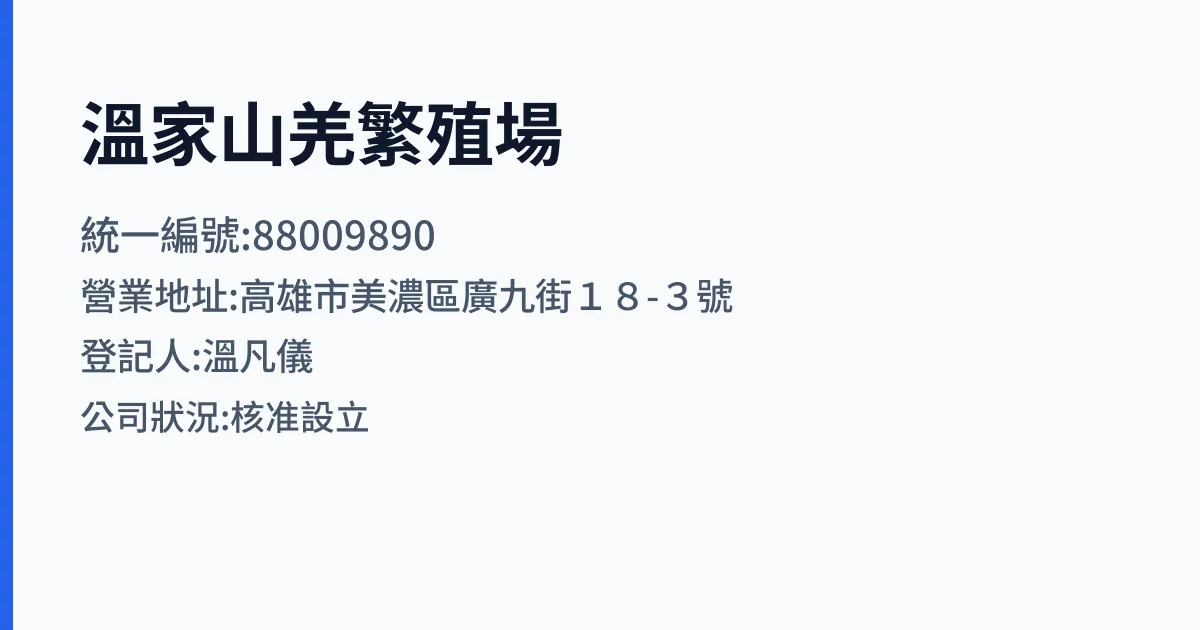 溫家山羌繁殖場 - 統編 88009890（高雄市） 公司登記資料與營業項目詳細圖表