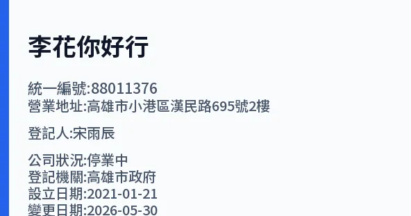 李花你好行的照片-統編 88011376(高雄市) 公司登記資料與營業項目詳細圖表