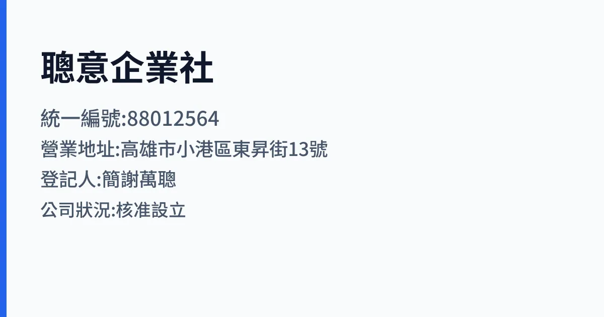 聰意企業社 - 統編 88012564(高雄市) 公司登記資料與營業項目詳細圖表