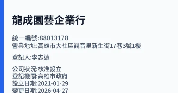 龍成園藝企業行的照片-統編 88013178(高雄市) 公司登記資料與營業項目詳細圖表
