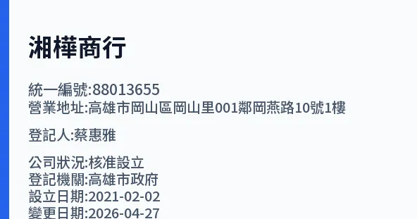湘樺商行的照片-統編 88013655(高雄市) 公司登記資料與營業項目詳細圖表