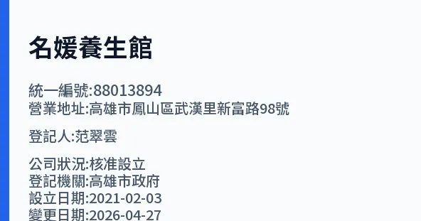 名媛養生館的照片-統編 88013894(高雄市) 公司登記資料與營業項目詳細圖表