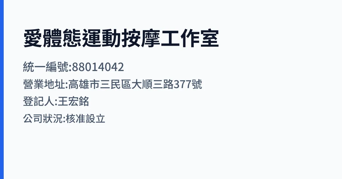 愛體態運動按摩工作室 - 統編 88014042(高雄市) 公司登記資料與營業項目詳細圖表