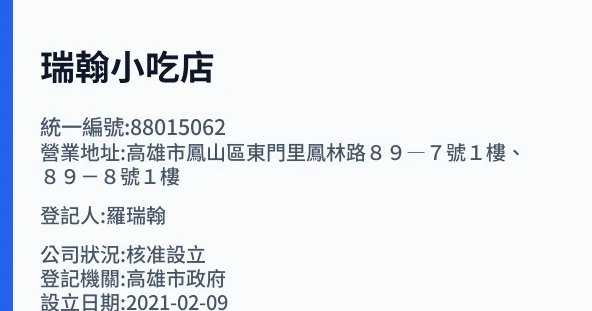 瑞翰小吃店的照片-統編 88015062(高雄市) 公司登記資料與營業項目詳細圖表