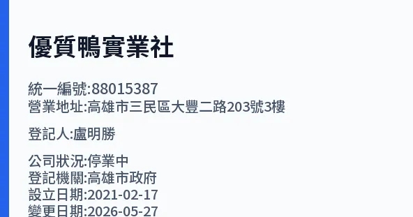 優質鴨實業社的照片-統編 88015387(高雄市) 公司登記資料與營業項目詳細圖表