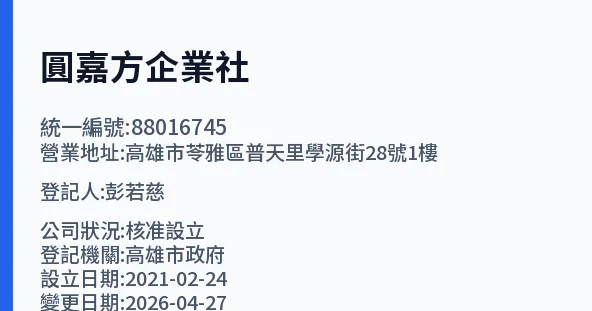 圓嘉方企業社的照片-統編 88016745(高雄市) 公司登記資料與營業項目詳細圖表