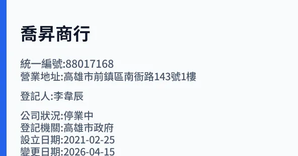 喬昇商行的照片-統編 88017168(高雄市) 公司登記資料與營業項目詳細圖表