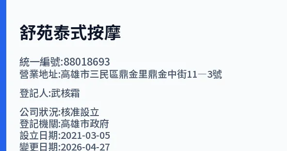舒苑泰式按摩的照片-統編 88018693(高雄市) 公司登記資料與營業項目詳細圖表