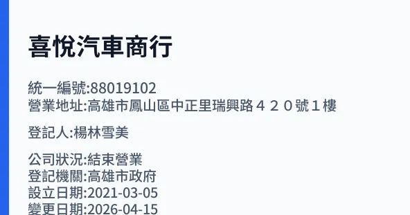 喜悅汽車商行的照片-統編 88019102(高雄市) 公司登記資料與營業項目詳細圖表