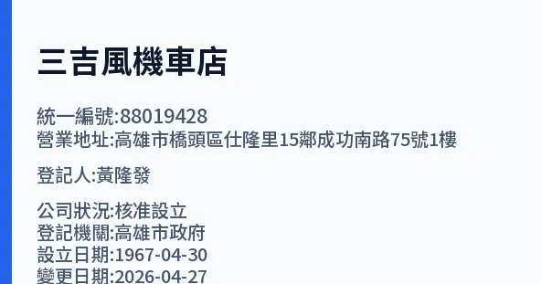 三吉風機車店的照片-統編 88019428(高雄市) 公司登記資料與營業項目詳細圖表