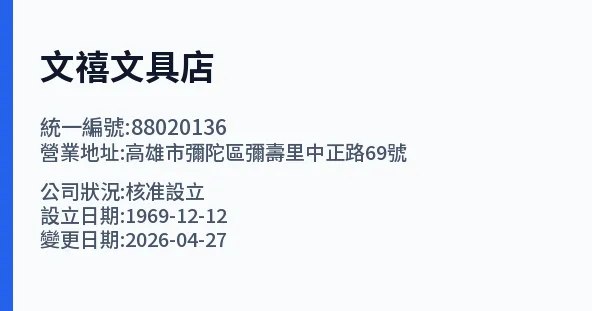 文禧文具店的照片-統編 88020136(高雄市) 公司登記資料與營業項目詳細圖表