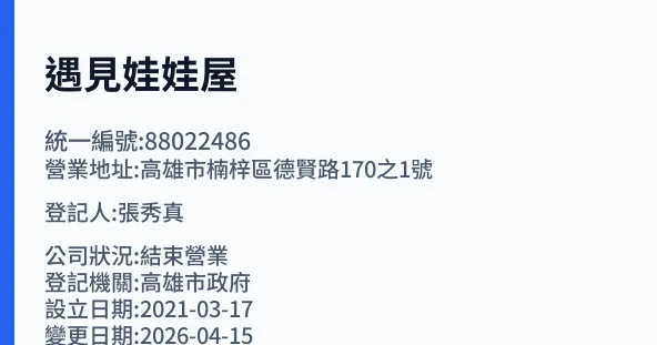 遇見娃娃屋的照片-統編 88022486(高雄市) 公司登記資料與營業項目詳細圖表