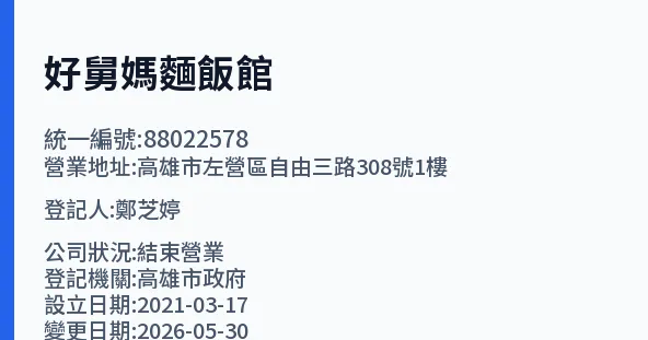 好舅媽麵飯館的照片-統編 88022578(高雄市) 公司登記資料與營業項目詳細圖表