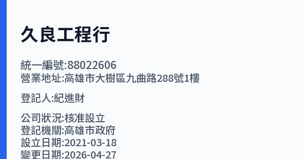 久良工程行的照片-統編 88022606(高雄市) 公司登記資料與營業項目詳細圖表