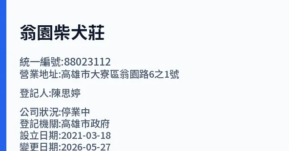 翁園柴犬莊的照片-統編 88023112(高雄市) 公司登記資料與營業項目詳細圖表