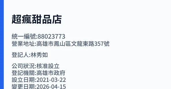 超瘋甜品店的照片-統編 88023773(高雄市) 公司登記資料與營業項目詳細圖表