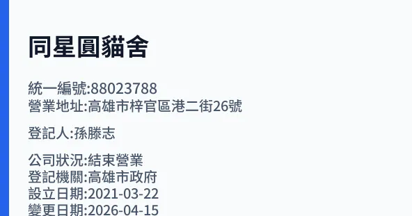 同星圓貓舍的照片-統編 88023788(高雄市) 公司登記資料與營業項目詳細圖表