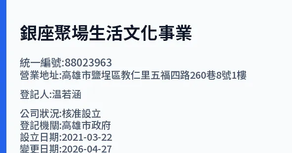 銀座聚場生活文化事業的照片-統編 88023963(高雄市) 公司登記資料與營業項目詳細圖表