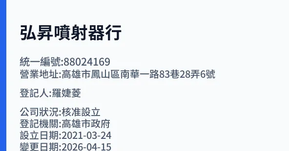 弘昇噴射器行的照片-統編 88024169(高雄市) 公司登記資料與營業項目詳細圖表